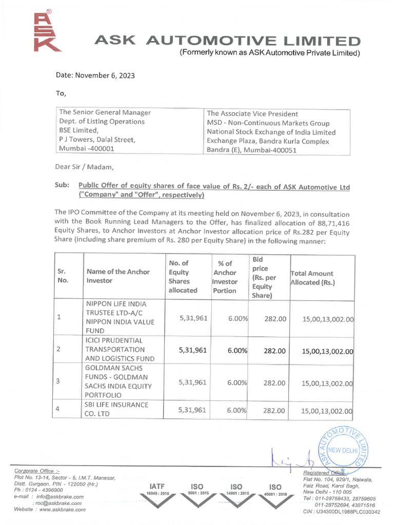 Ask Automotive Anchor Allocation | PDF