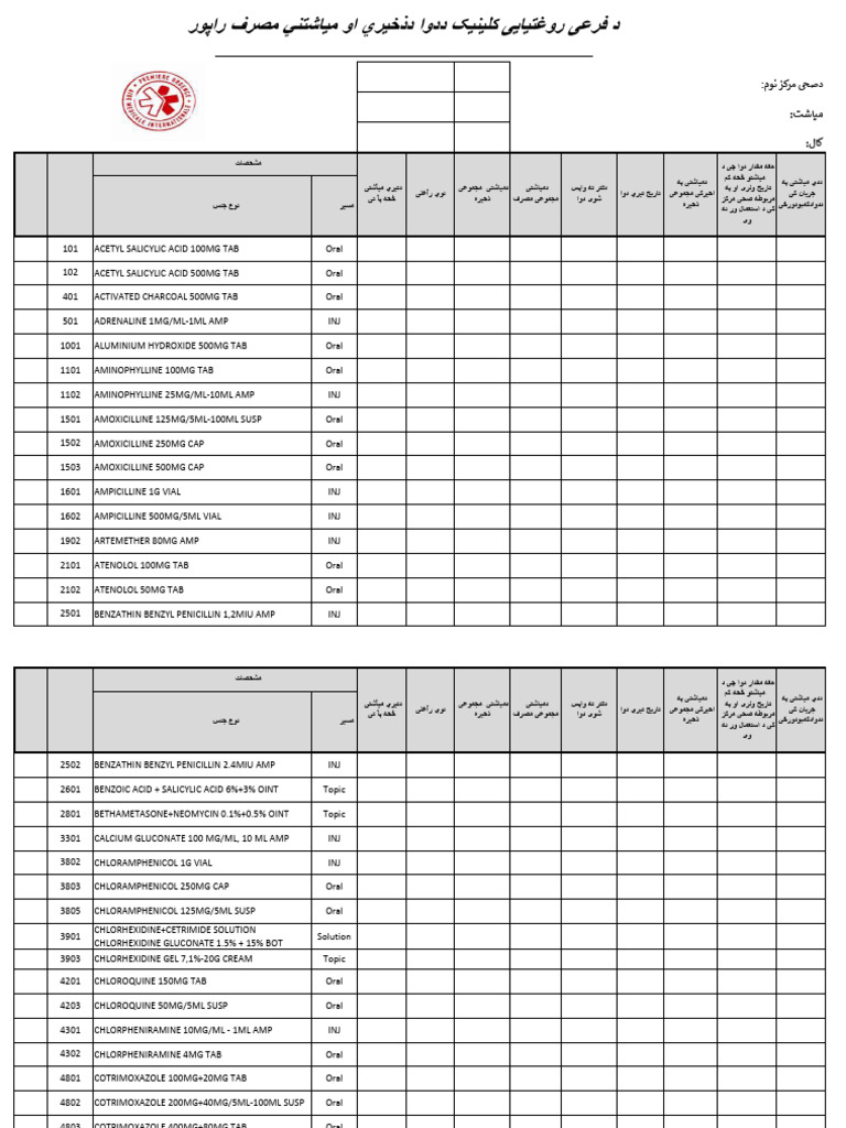 Pharmacy SHC Monthly Report Formats | PDF
