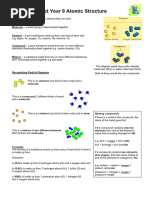 Grade 9 Atomic Structure | PDF | Atoms | Chemical Elements