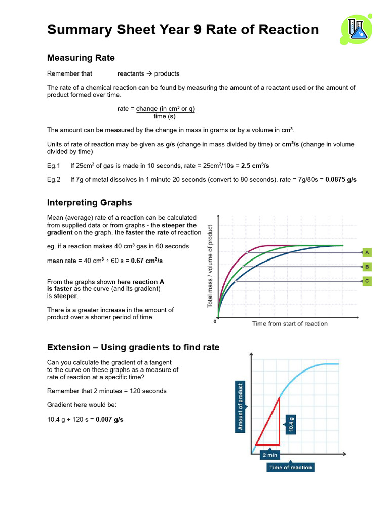 NEW KNOWLEDGE ORGANISER Y9 Term 2 Chemistry Rates of Reaction | PDF ...