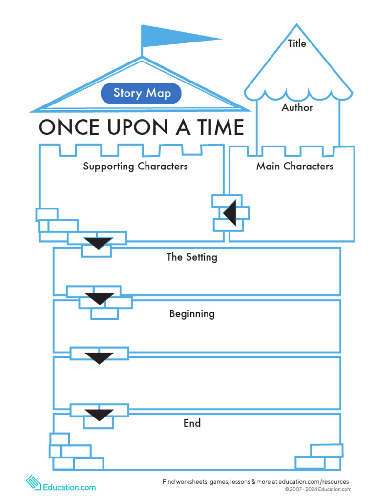 Fairy Tale Story Map | PDF
