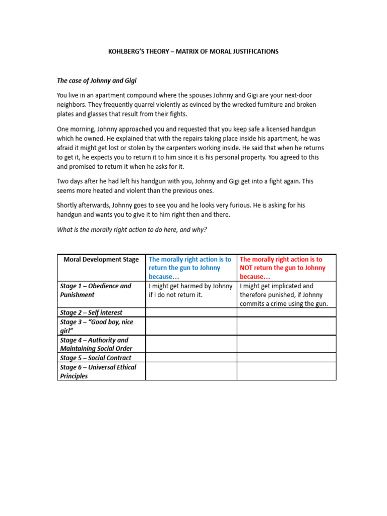 Kohlberg S Theory Matrix of Moral Justifications 2 2023 24 | PDF