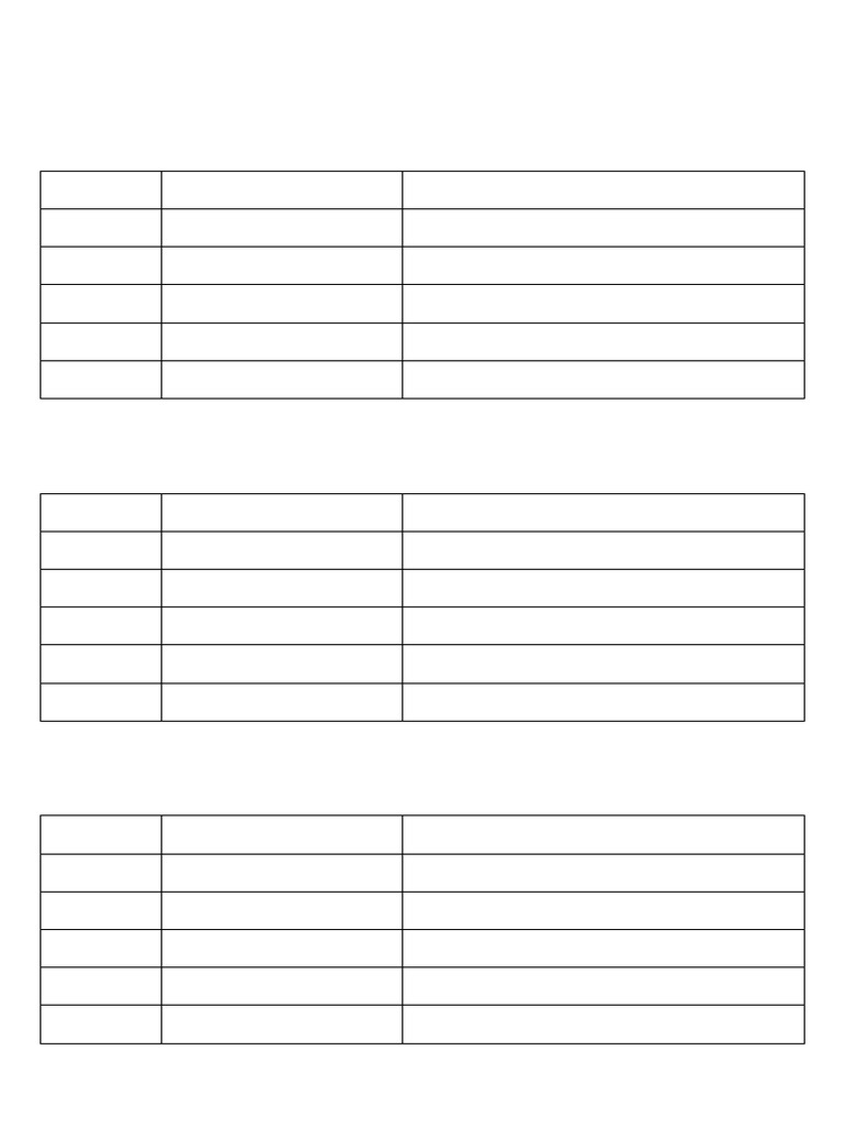 Power Roll System Reference Guide | PDF | Perception