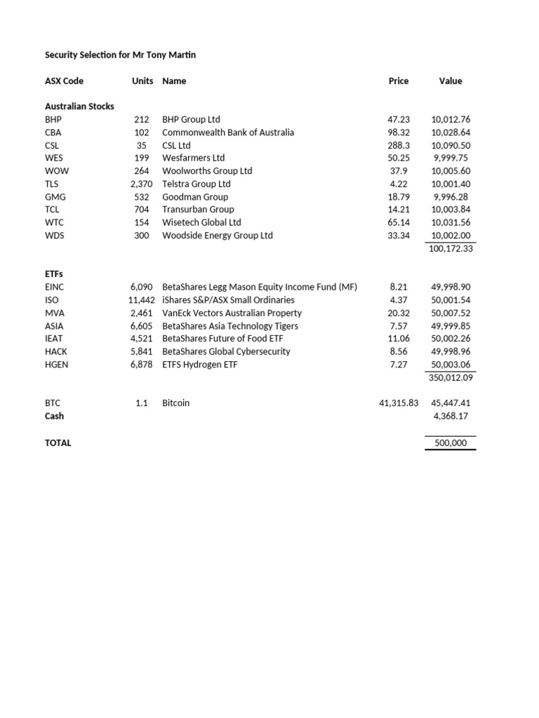 Sample Assignment Spreadsheet | PDF