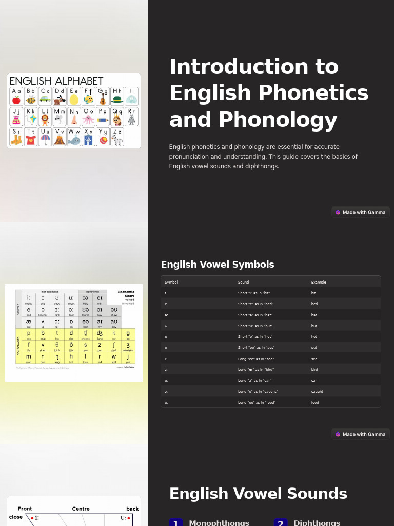 Introduction-to-English-Phonetics-and-Phonology (1) | PDF | Vowel ...
