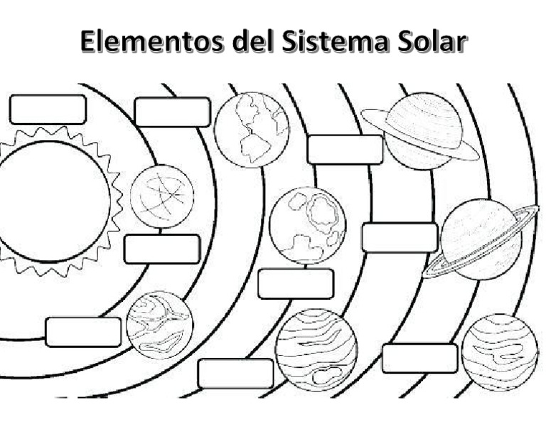 Elementos Del Sistema Solar | PDF