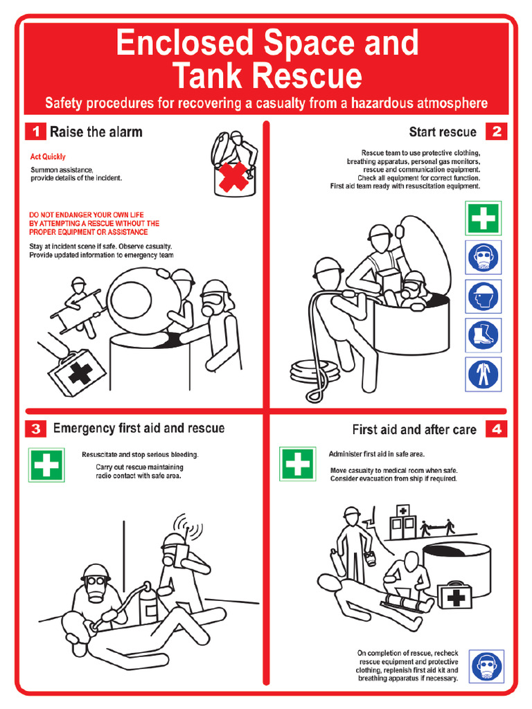 Enclosed Space and Tank Rescue | PDF