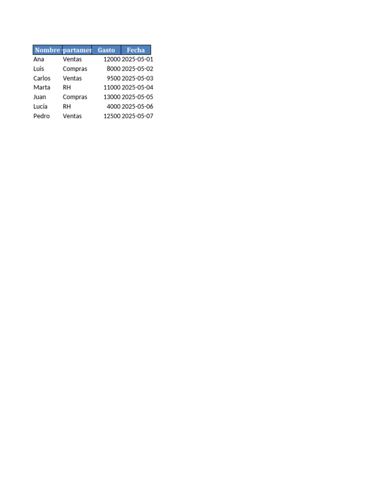 Practica Excel Asistente Direccion | PDF