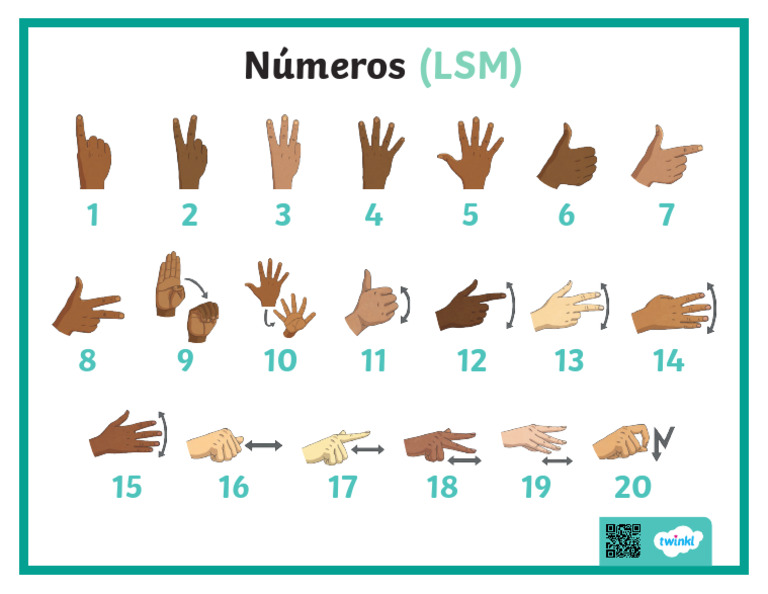 Numeros LSM | PDF