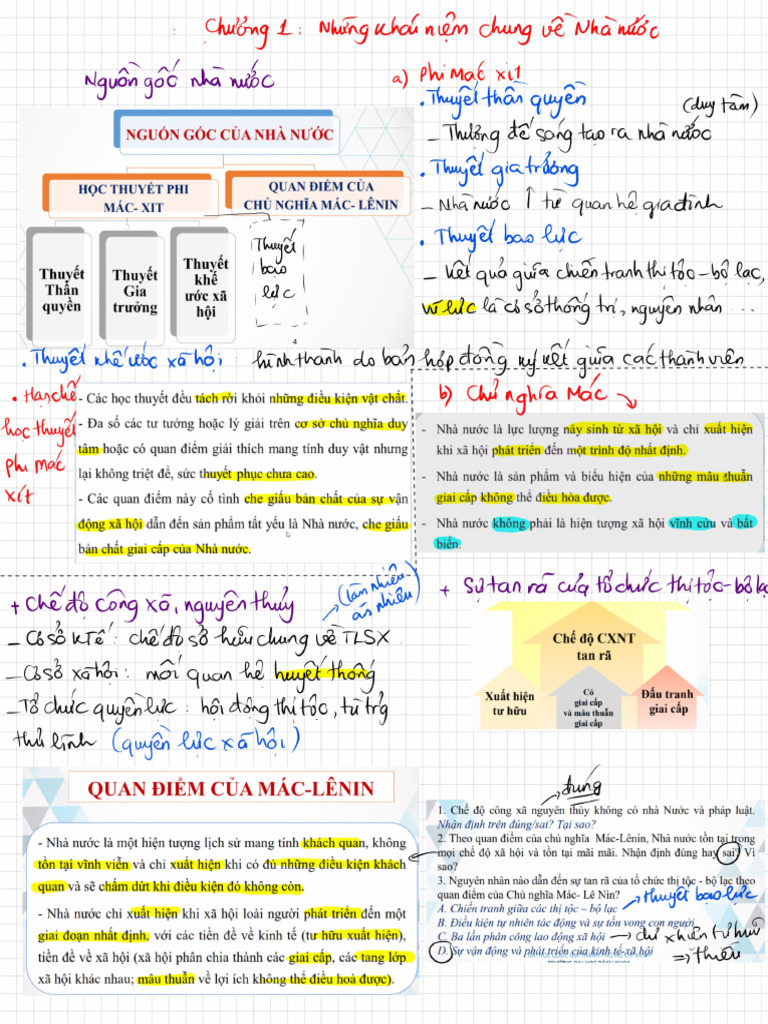 Full PLDC On Thi CK 213 | PDF