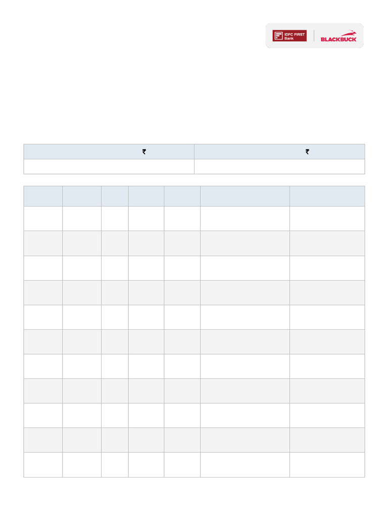 Fastag Account Summary:: Blackbuck User: 9974812079: Nl01N5414 | PDF ...