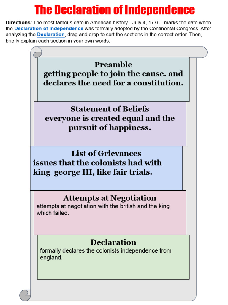 Waldoyt - Declaration of Independence Analysis | PDF