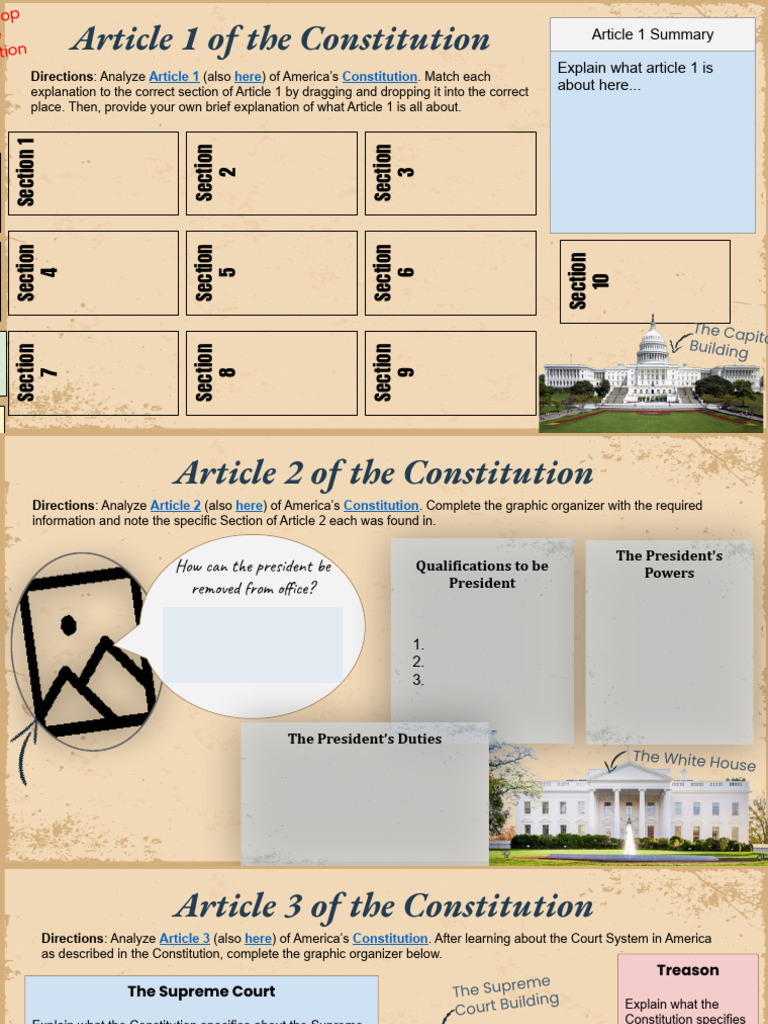 Constitution: Amendment Ratification Explained | PDF | Ratification ...