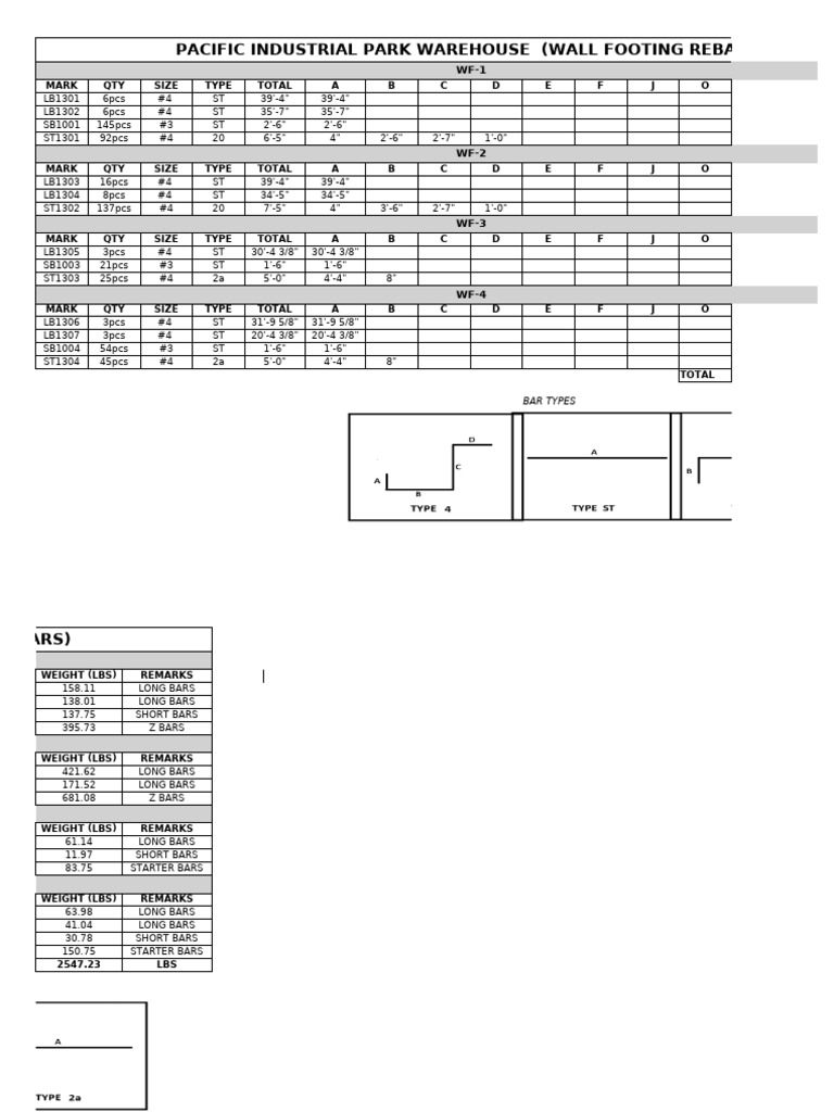 PACIFIC - INDUSTRIAL - PARK - WAREHOUSE - CUTTING - LIST | PDF