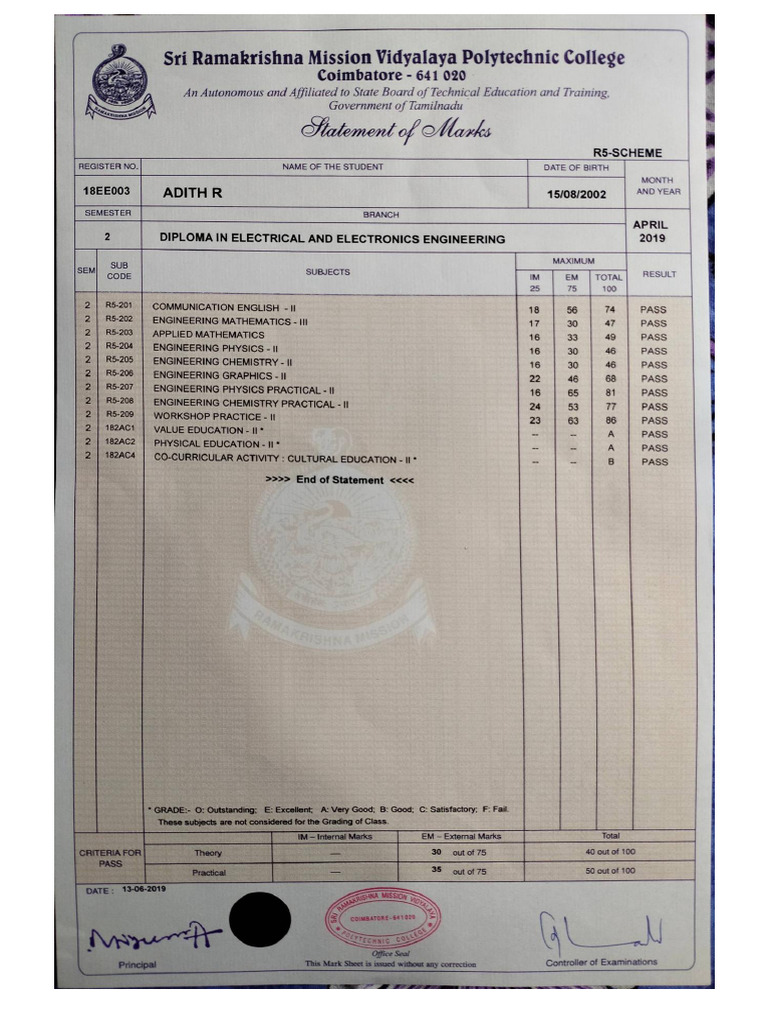 Semester-2 Mark Sheet | PDF
