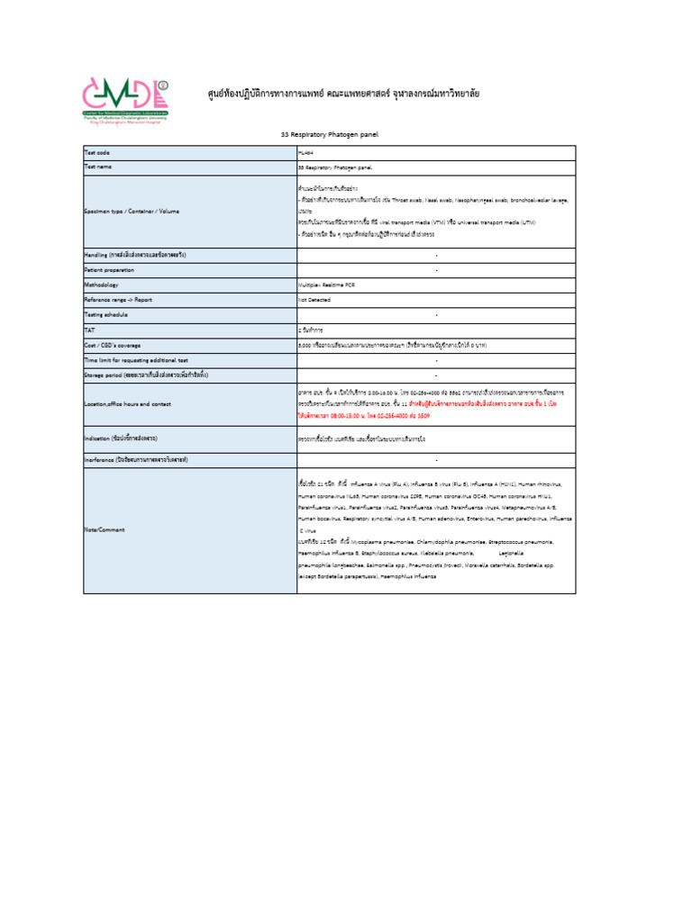 33 Respiratory Phatogen Panel | PDF