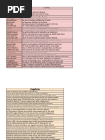 Suno AI Comprehensive Guide | PDF | Tempo | Musical Forms