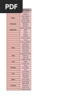 Suno AI Comprehensive Guide | PDF | Tempo | Musical Forms