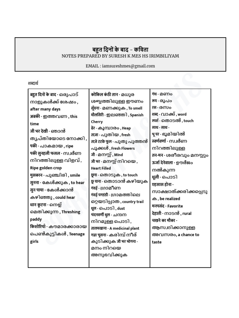 clss 9 बहुत दिनों के बाद lesson 2 | PDF