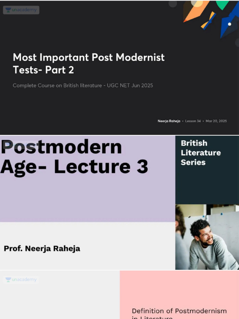 Most - Important - Post - Modernist Ugc Net | PDF
