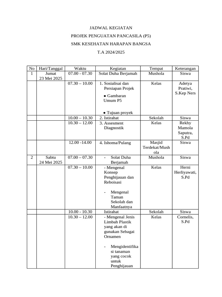 Jadwal Kegiatan P5 GHB | PDF
