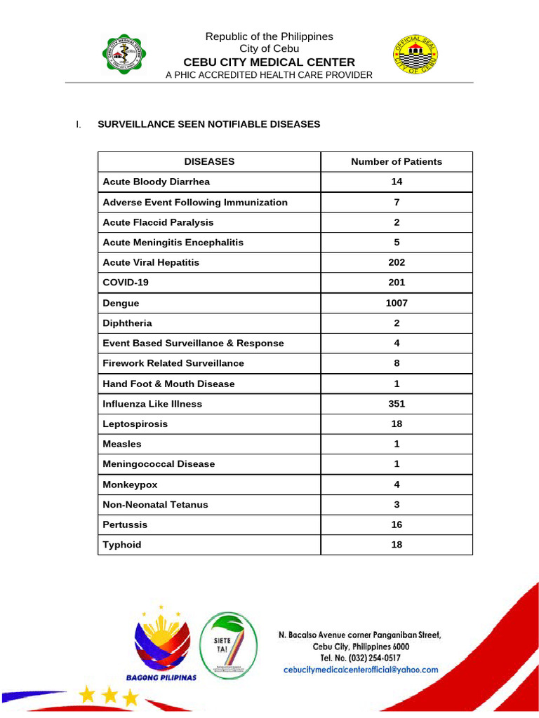Summary of Notifiable Diseases | PDF