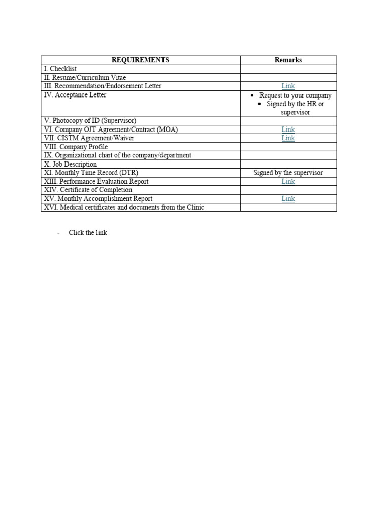 Internship Application Document Checklist | PDF