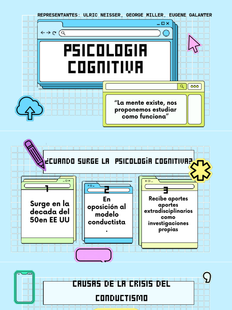 Métodos Experimentales en Psicología Cognitiva | PDF