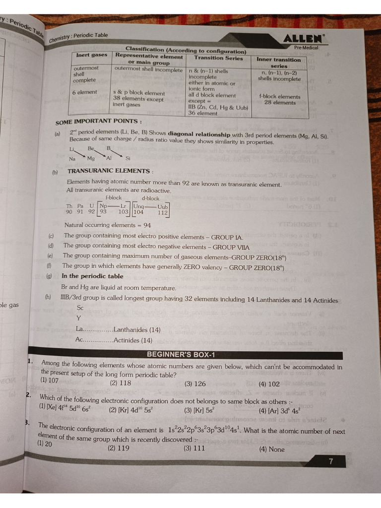 Periodic Table Allen | PDF