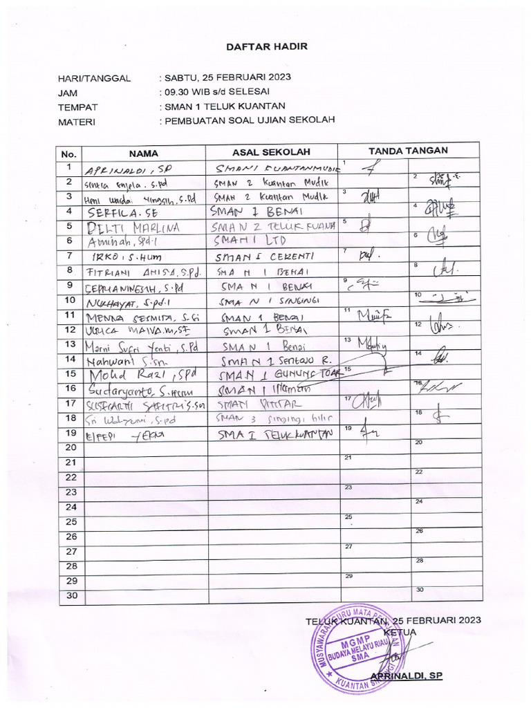 Absen MGMP | PDF