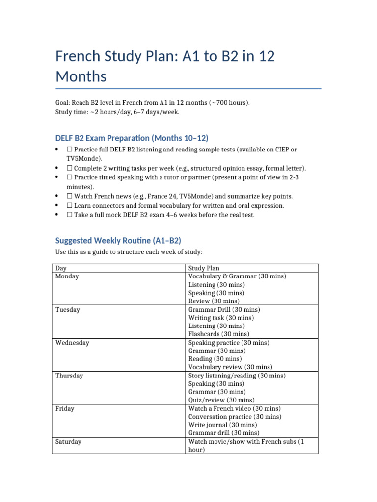 B2 French Study Plan in 12 Months | PDF