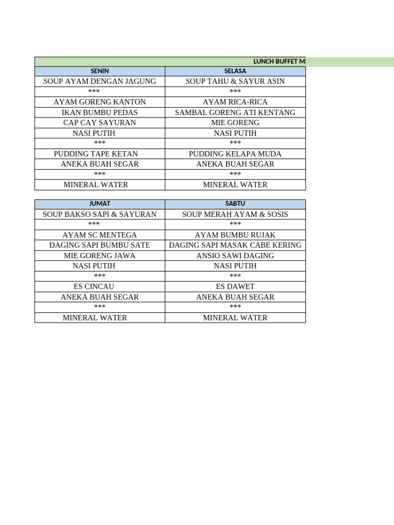 Banquet Menu Rotation | PDF
