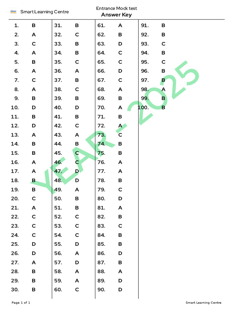 Entrance Mock Test-Answerkey | PDF