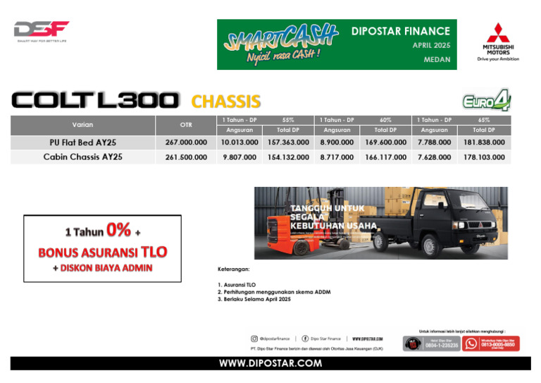 Smart Cash L300 April 2025 | PDF