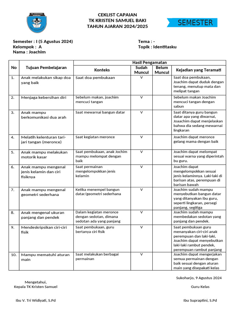 Ceklist Capaian Pembelajaran TK 2024/2025 | PDF