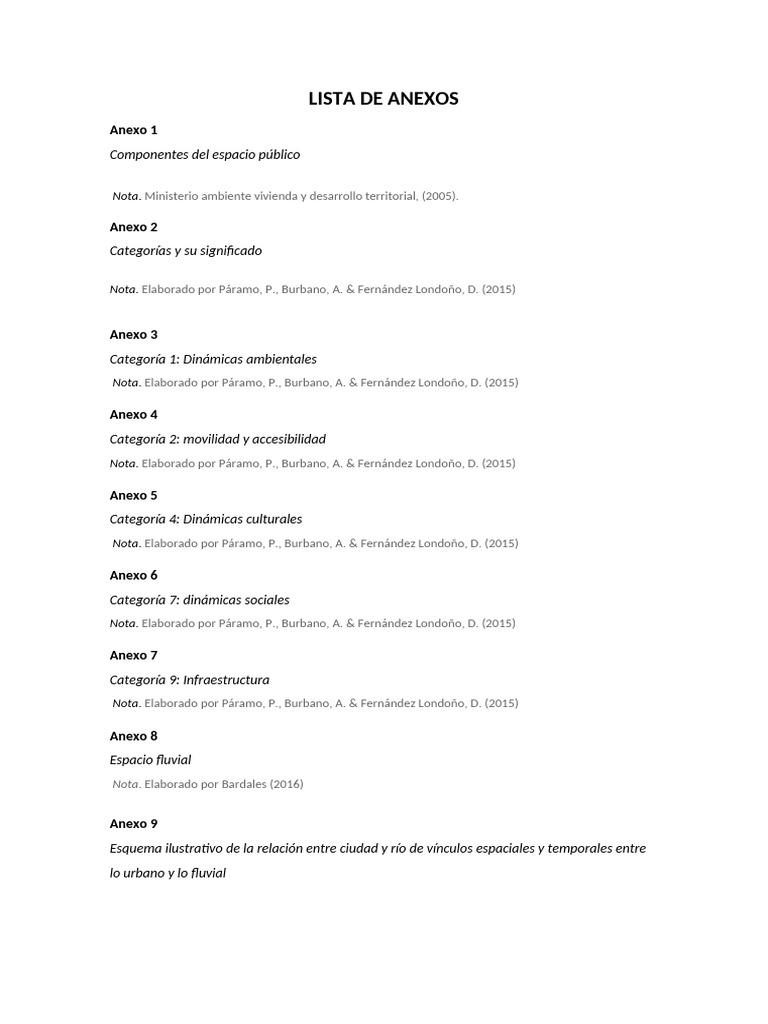 Lista de Anexos | PDF