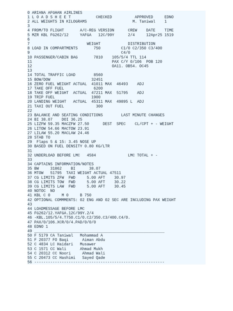 Flight Load Sheet for FG262/12 | PDF