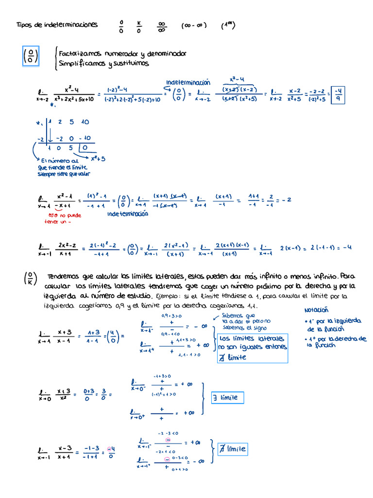 Indeterminaciones y límites en funciones | PDF | Matemáticas | Objetos ...