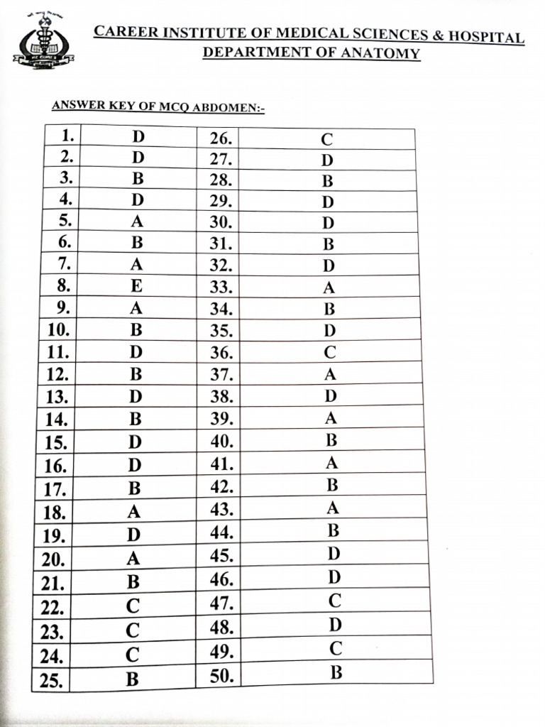 Ans Key MCQ | PDF