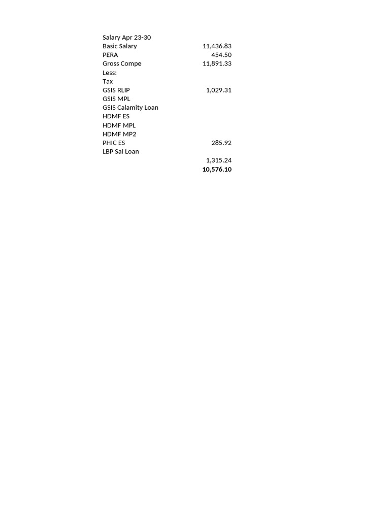 Salary Breakdown and Projected Expenses | PDF
