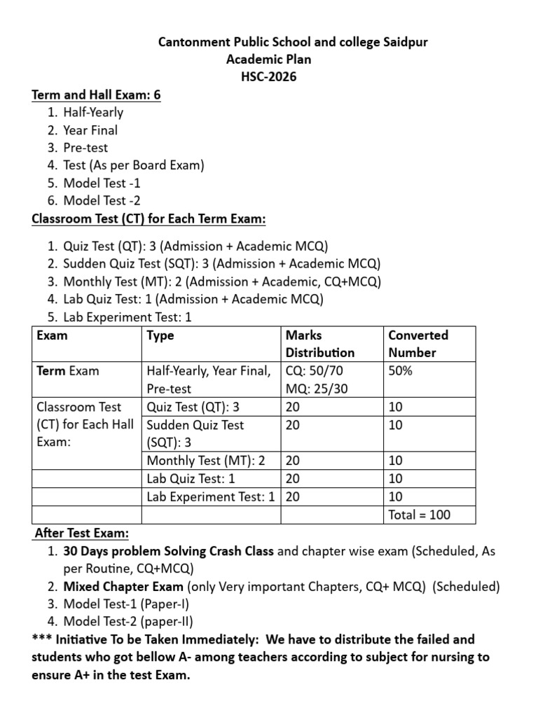 Academic Plan For HSC-2026 | PDF