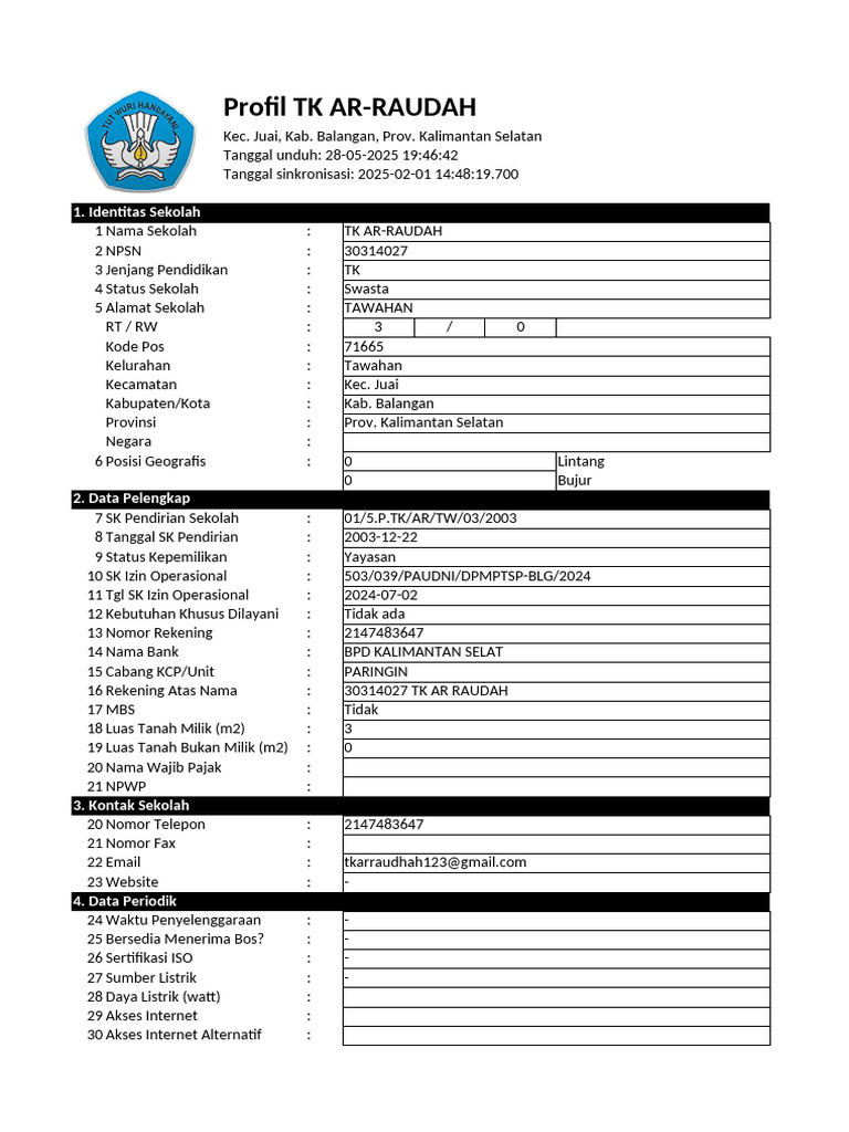 Profil Pendidikan TK AR-RAUDAH (28!05!2025 19-46-42) | PDF