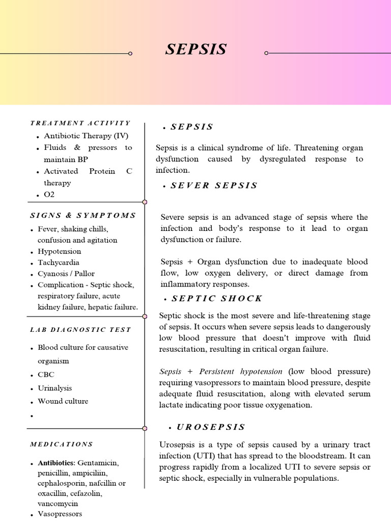 Sepsis Coding Guidelines 1 Pdf Sepsis Urinary Tract Infection