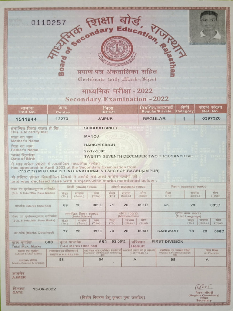 Class X Certificate | PDF