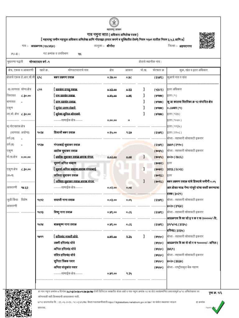 आढळगाव 55 Satbara | PDF