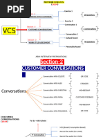 Amazon VCS Assessment: Conversation Samples | PDF