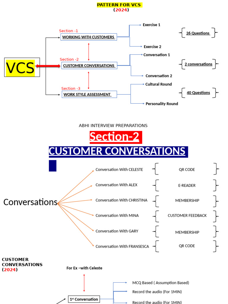 Vcs Assessment (3 Sections) 2 | PDF | Qr Code | Mobile App