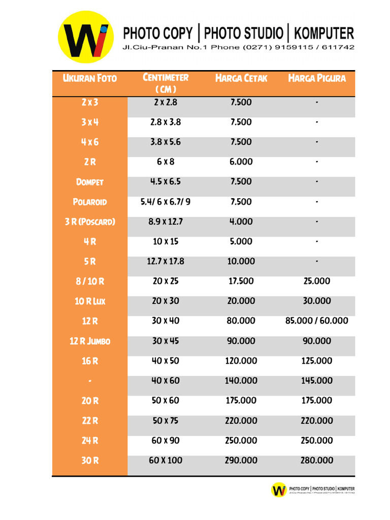 Daftar Harga & Ukuran Photo | PDF