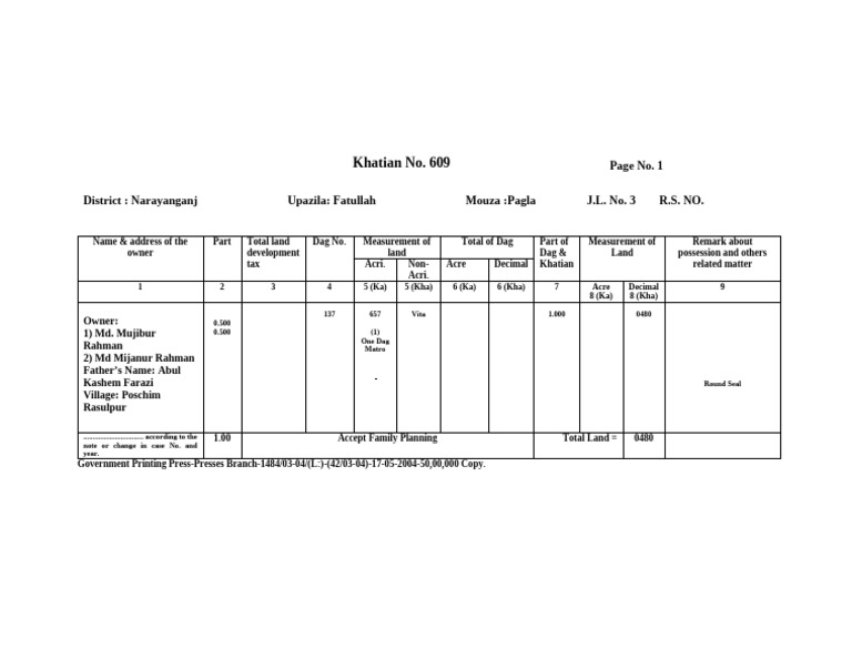 Khatian No.609 | PDF