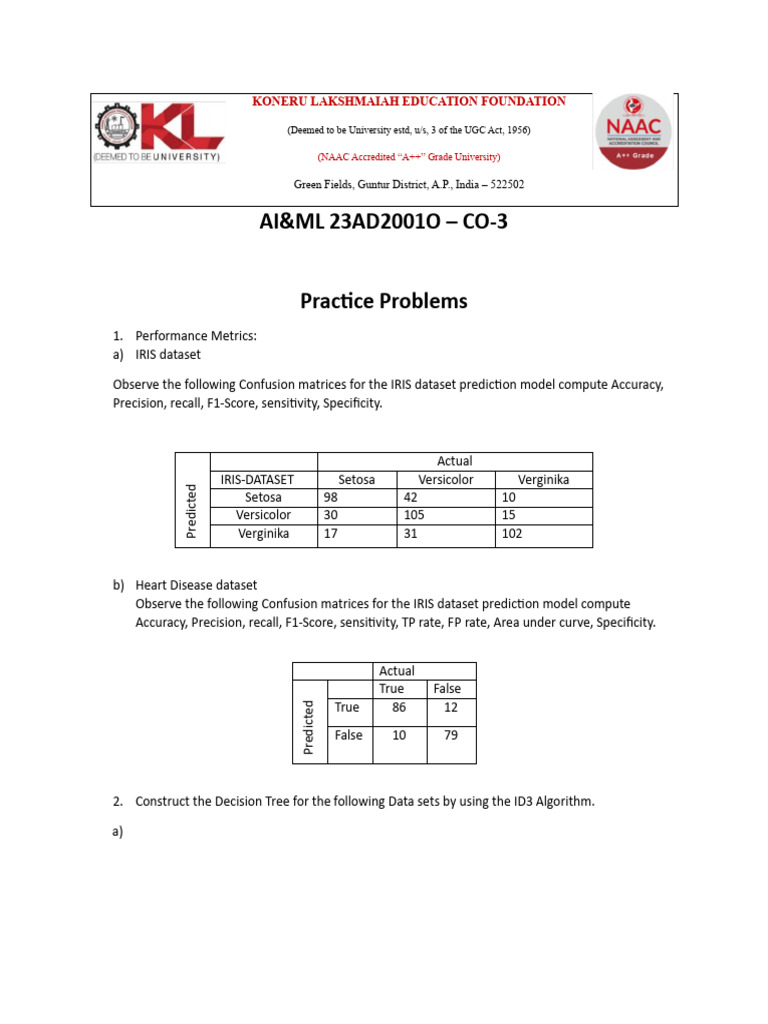 AIML CO-3 and 4 Practice Problems | PDF | Sensitivity And Specificity ...